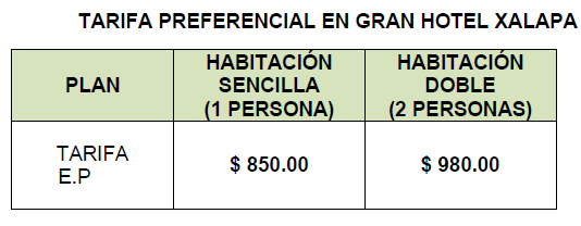 Beneficios – Aracus bienestar