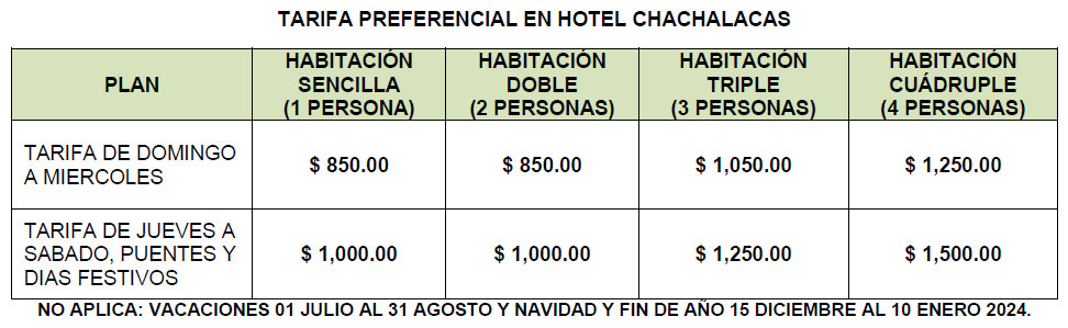 Beneficios – Aracus bienestar